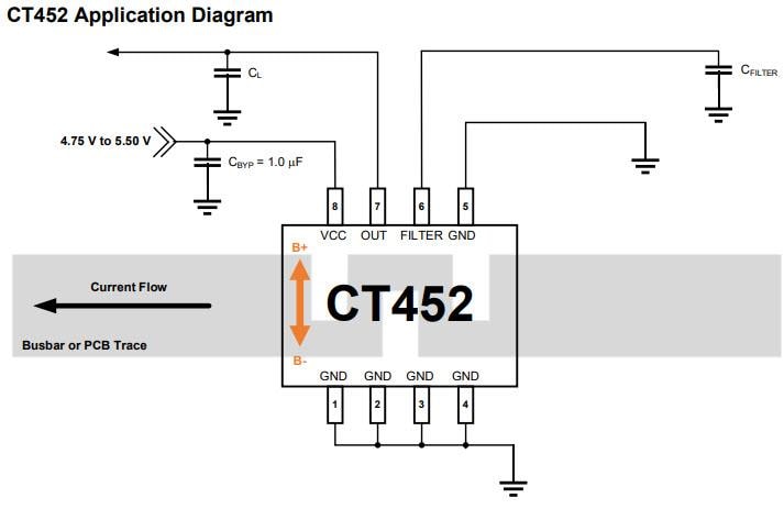 CT452 1MHz Bandwidth Contactless Current Sensor - Allegro MicroSystems | Mouser