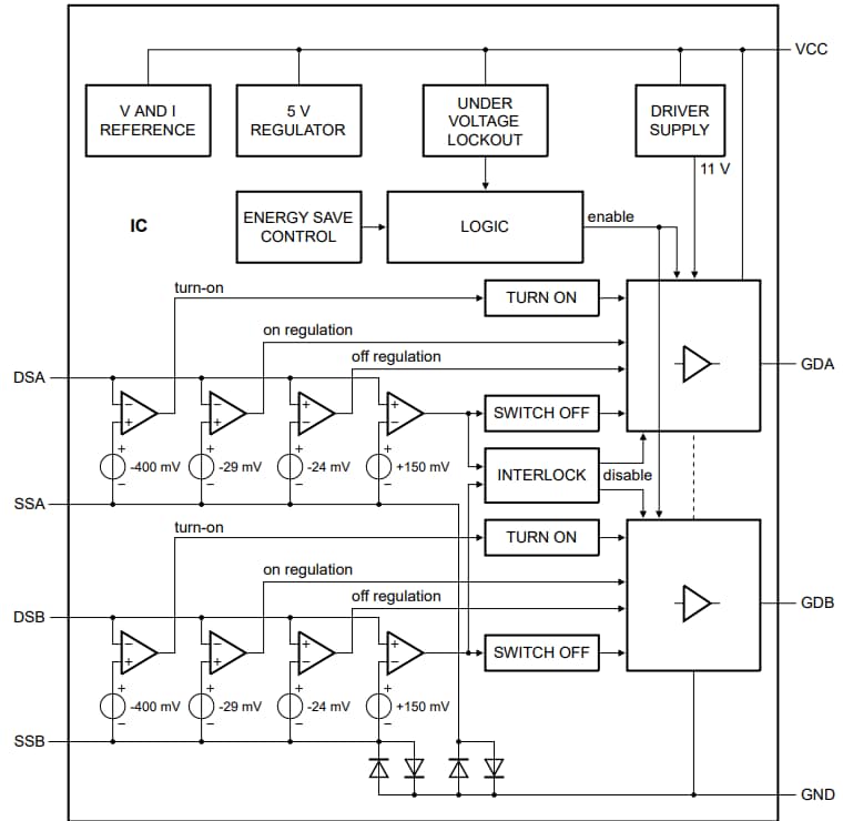 TEA2096T Synchronous Rectifier Controller - NXP Semiconductors | Mouser