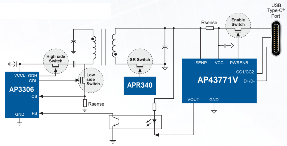 AP3306, APR340, & AP43771V Charger Solutions - Diodes Inc | Mouser