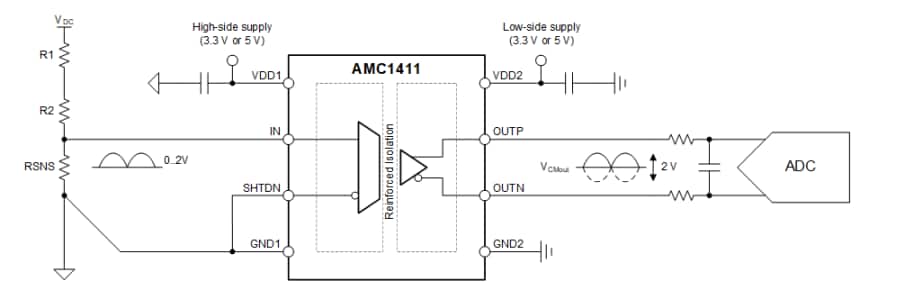 AMC1411/AMC1411-Q1 Reinforced Isolated Amplifiers - TI | Mouser