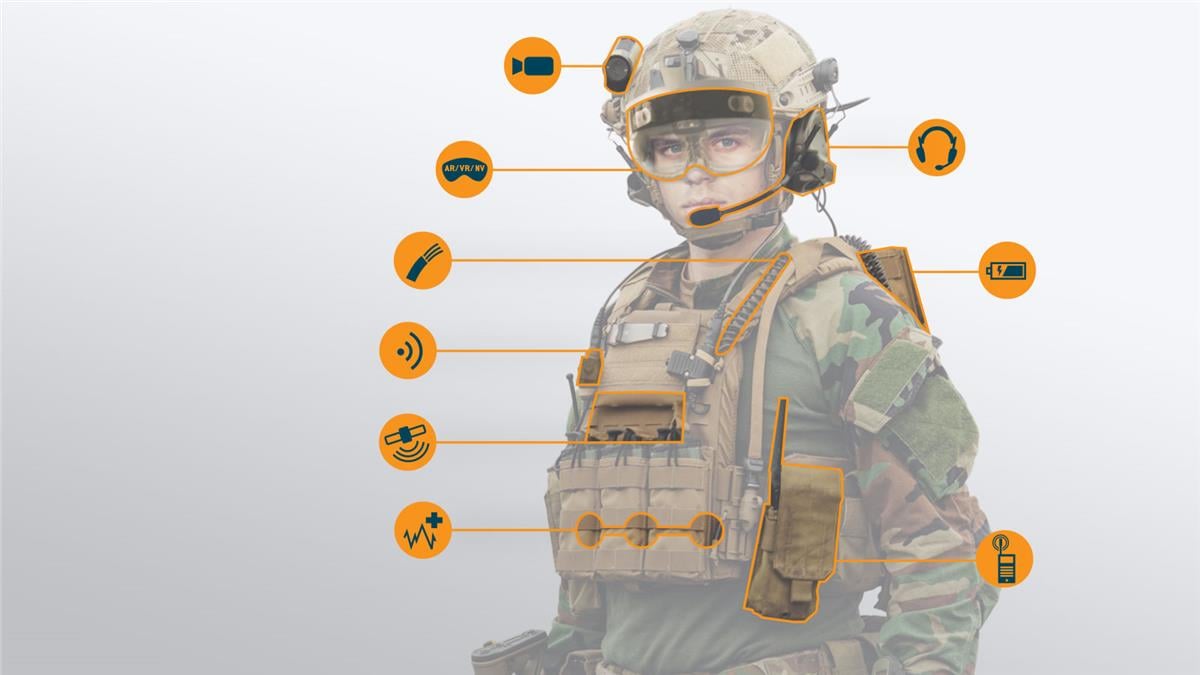 AMC® NP Quick Disconnect Military Connectors - ODU | Mouser