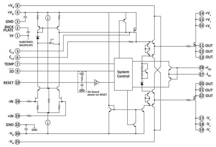 MP118 High Power Bandwidth Amplifiers - Apex Microtechnology | Mouser