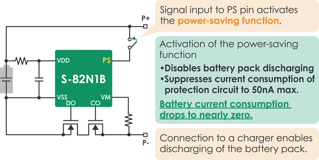 S-82M1A, S-82N1A, S-82N1B Battery Protection ICs - ABLIC | Mouser