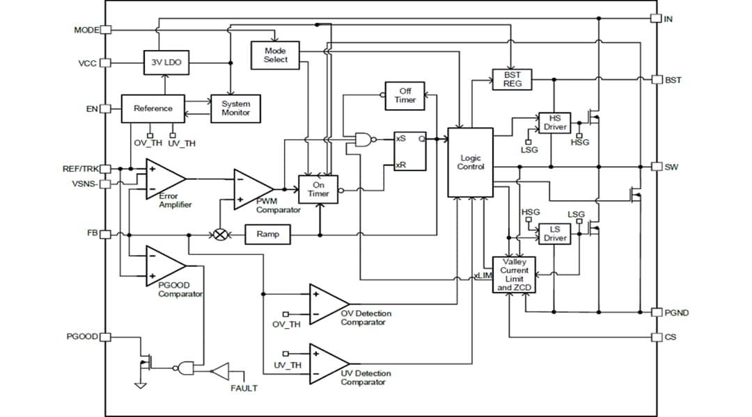MP8794 Synchronous Step-Down Converter - MPS | Mouser