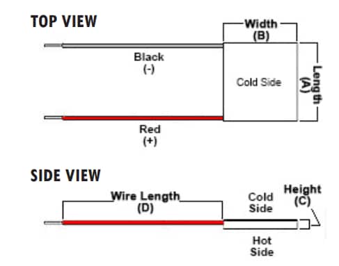 Thermoelectric Cooler (TEC) Modules - ATS | Mouser