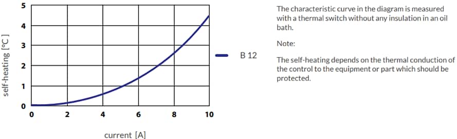 B Series Bimetal Snap-Action Temperature Switches - Microtherm ...