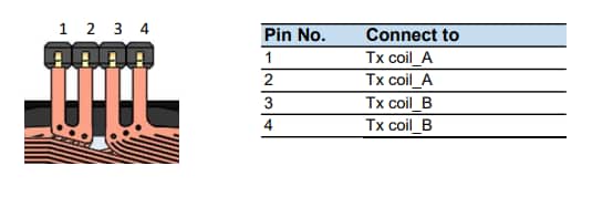 WCT Wireless Charging Coils - TDK | Mouser
