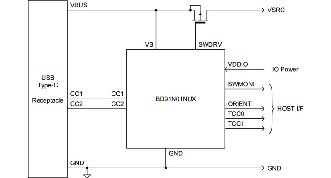 BD91N01NUX USB Type-C Sink Port Protection IC - ROHM | Mouser