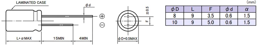 PZF Lead-Wire Aluminum Electrolytic Capacitors - Rubycon | Mouser