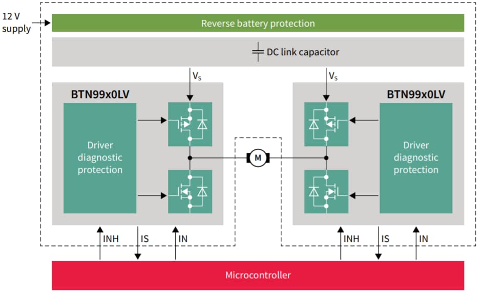 MOTIX BTN9990LV Motor Control IC - Infineon Technologies | Mouser