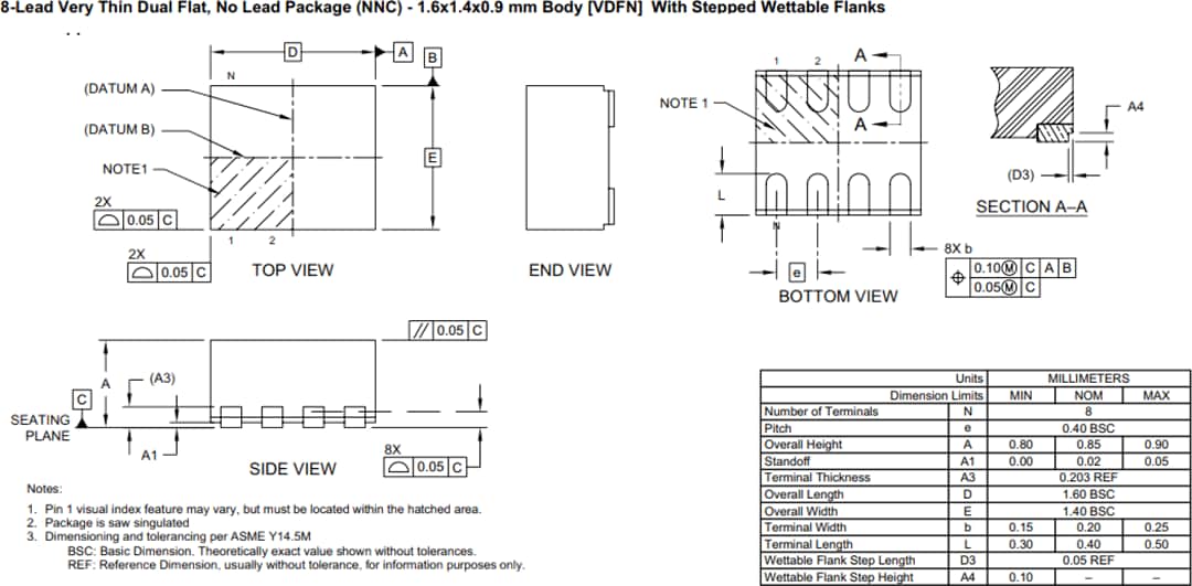 SY75602, SY75603, SY75604 PCIe Clock Buffers - Microchip Technology ...