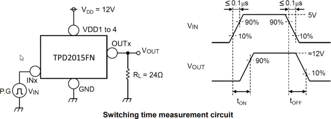 TPD2015FN High-Side Intelligent Power Switch - Toshiba | Mouser
