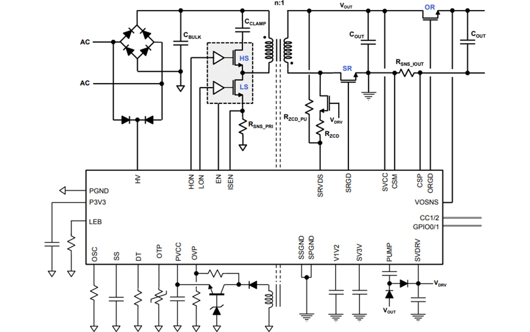 ST-ONE Digital Controllers - STMicro | Mouser