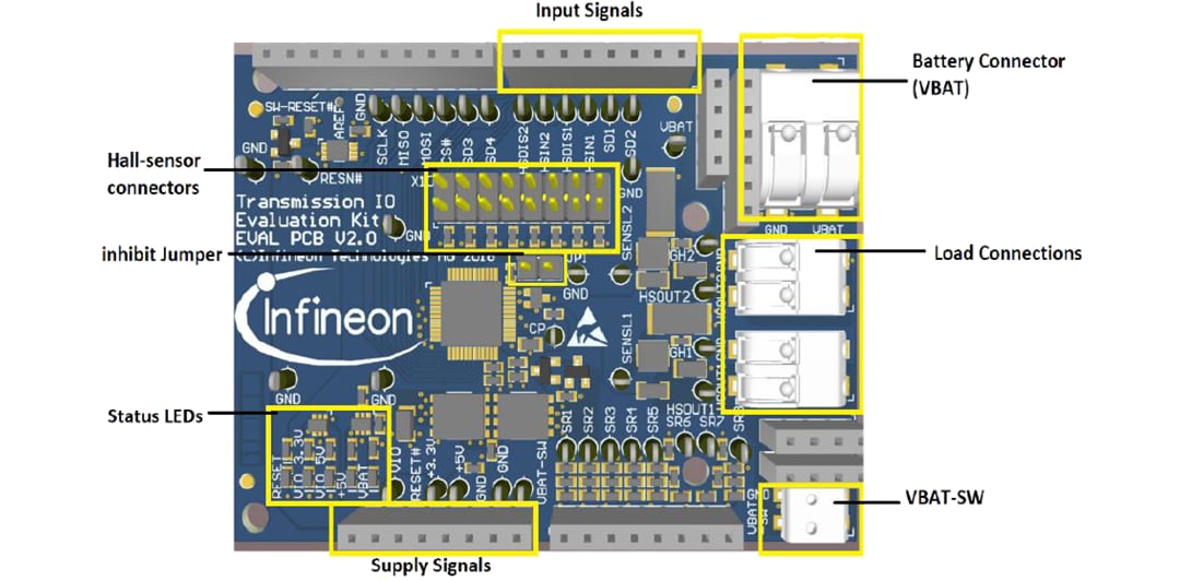 TLE9241QU_DEV_BOARD Evaluation Board - Infineon Technologies | Mouser