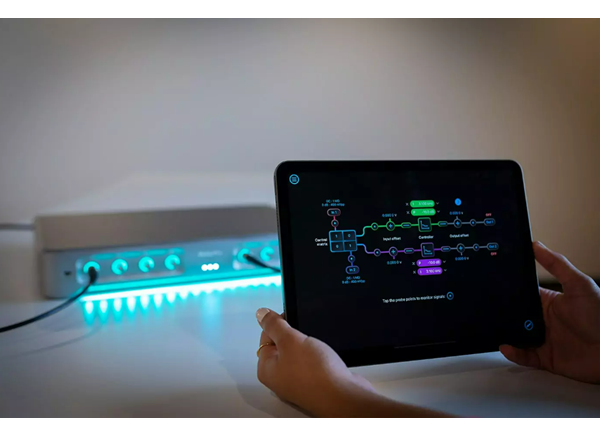 Moku:Pro PID Controller - Liquid Instruments | Mouser