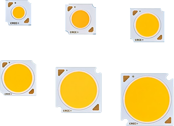 XLamp® CMB Pro9™ High-Power LEDs - Cree LED | Mouser