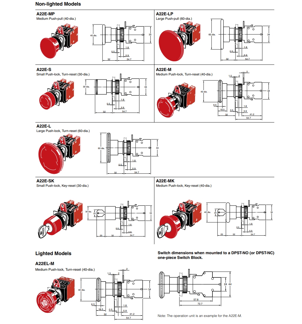 A22E Emergency Stop Switches - Omron Industrial Automation | Mouser