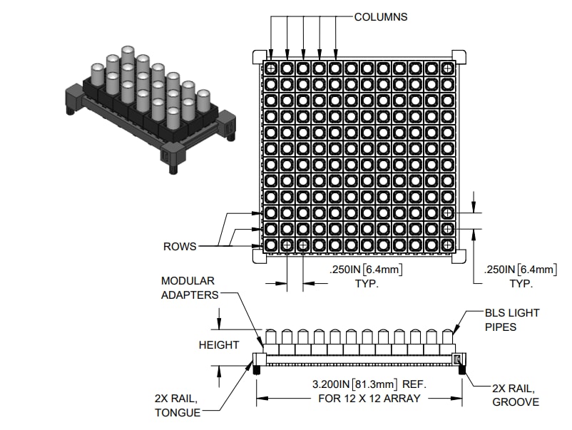 MLPS (Modular Light Pipe System) - BIVAR | Mouser