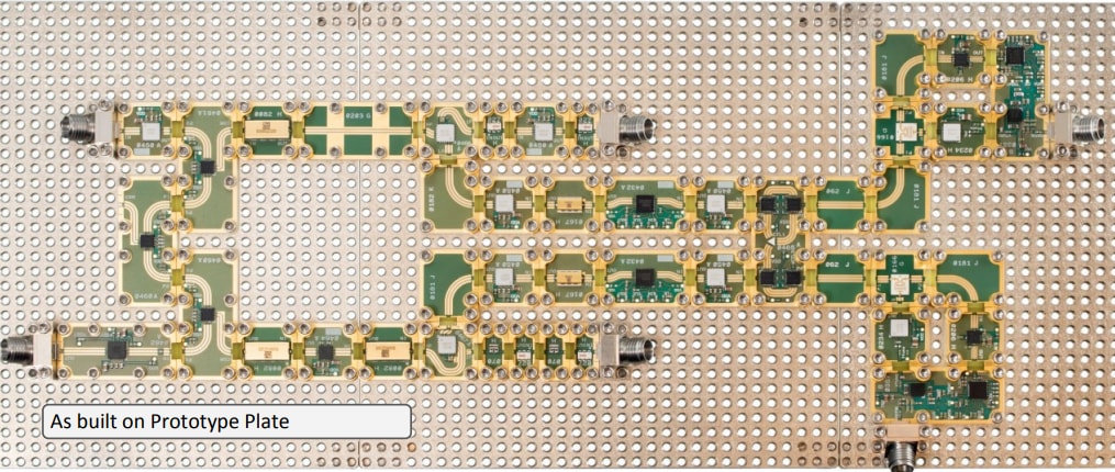 Spotlight on Analog Devices - Quantic X-Microwave | Mouser
