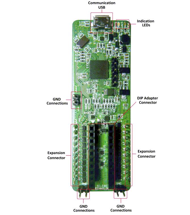 SLG46533M-DIP GreenPAK 20-pin DIP Proto Board - Renesas / Dialog | Mouser