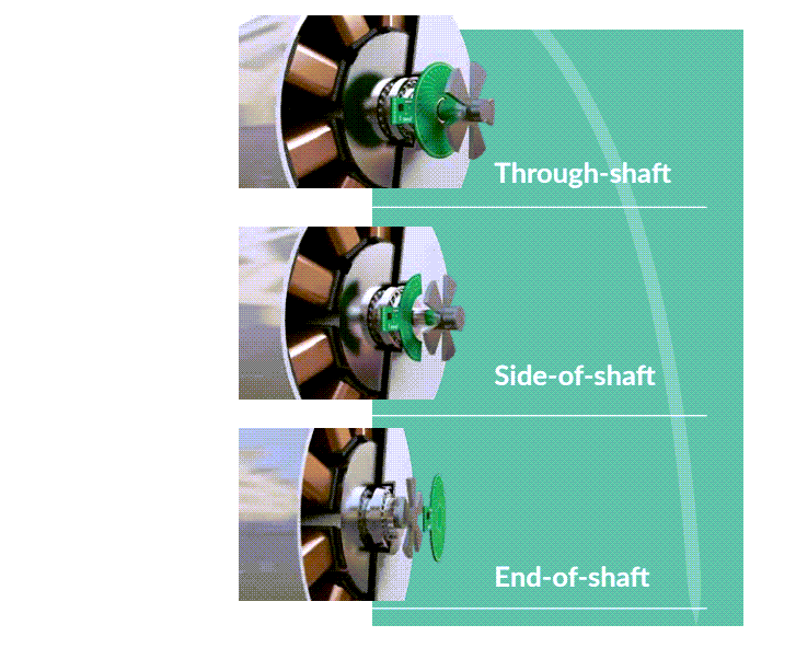 MLX90510 High-Speed Inductive Resolver IC - Melexis | Mouser