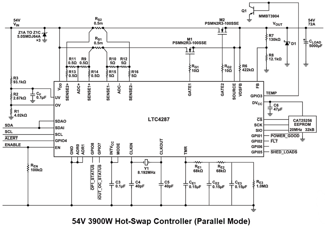 LTC4287 Positive Hot Swap Controller - ADI | Mouser