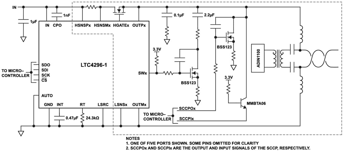 LTC4296-1 5-Port SPoE PSE Controller - ADI | Mouser