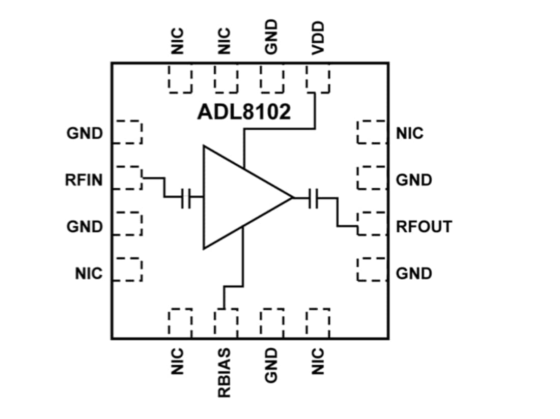 ADL8102 Low Noise Amplifiers - ADI | Mouser