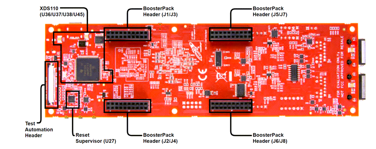 AM243x LaunchPad Development Kit - TI | Mouser