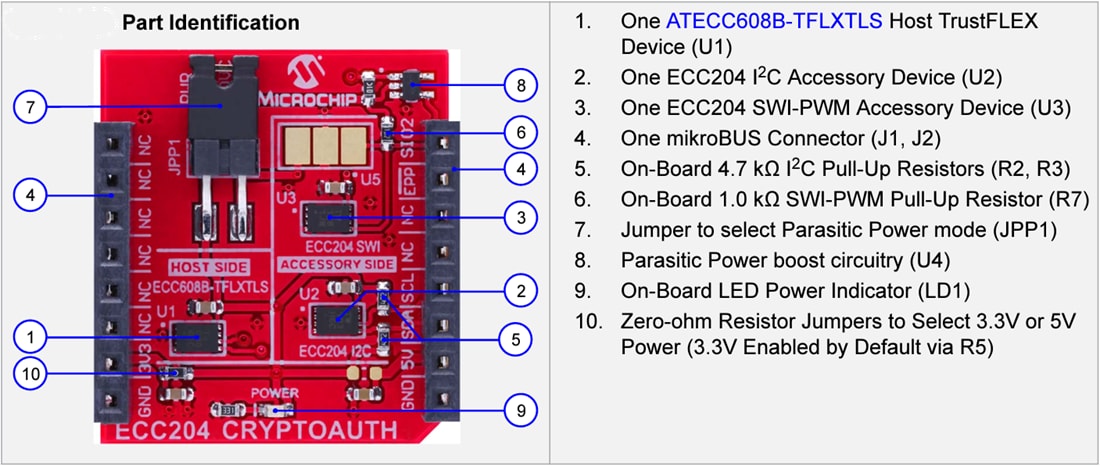 EV74C12A Development Board - Microchip Technology | Mouser