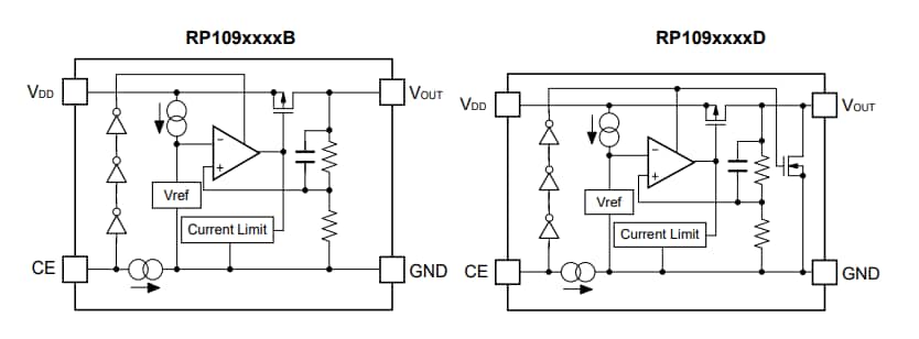 RP109x LDO Voltage Regulators - Nisshinbo | Mouser