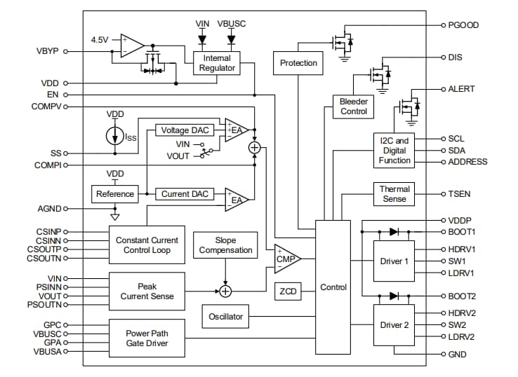 RT6190 4-Switch Buck-Boost Controller - Richtek | Mouser