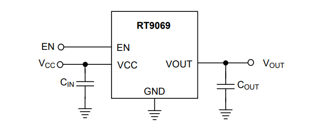 RT9069 Low Dropout Voltage Linear Regulator - Richtek | Mouser