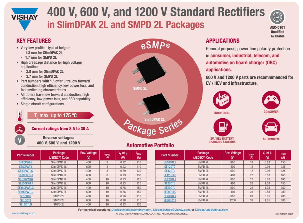 SE80PWTG/SE80PWTJ eSMP® SlimDPak Rectifiers - Vishay Semiconductors | Mouser