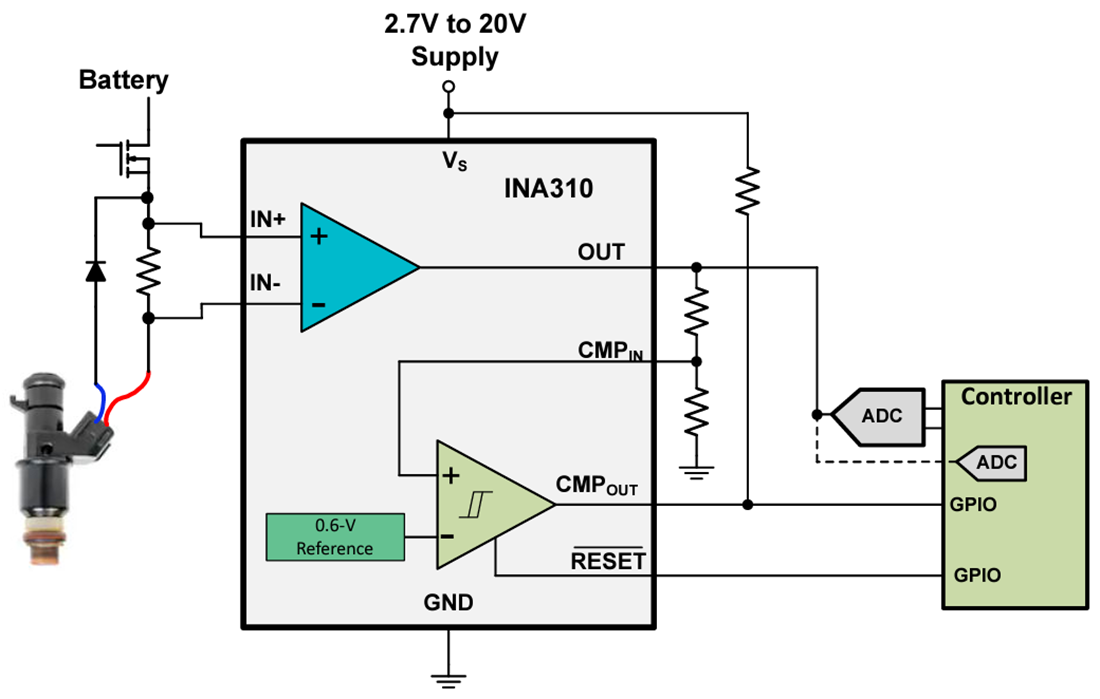 INA310x/INA310x-Q1 Current Sense Amplifier - TI | Mouser