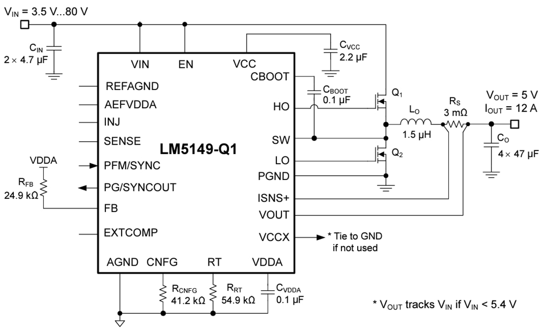 LM5149/LM5149-Q1 Buck DC-DC Controller - TI | Mouser