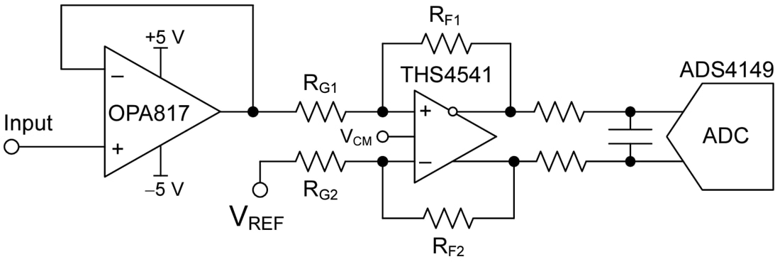 OPA817 High Precision Operational Amplifier - TI | Mouser