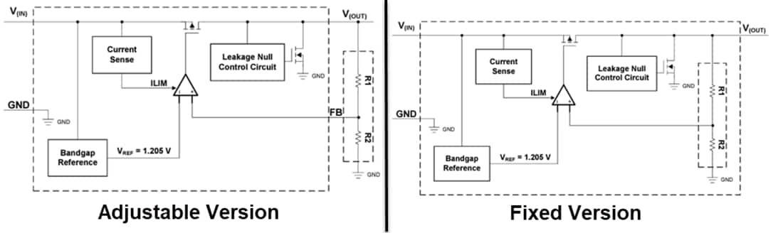 TLV709 LDO Linear Voltage Regulators - TI | Mouser