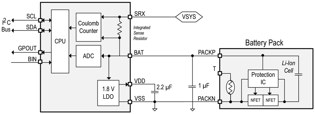 bq27427 Battery Fuel Gauge - TI | Mouser
