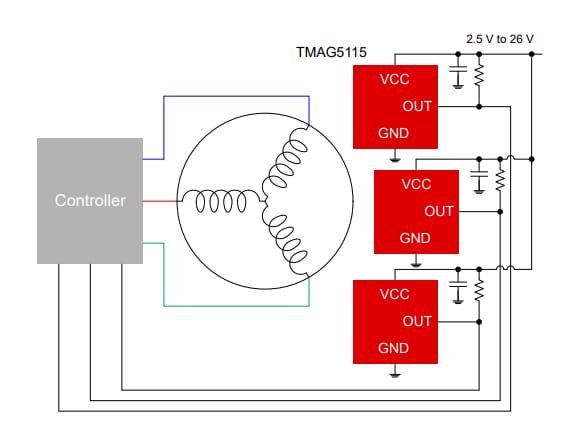 TMAG5115 High-Speed Low Jitter Hall-Effect Latch - TI | Mouser