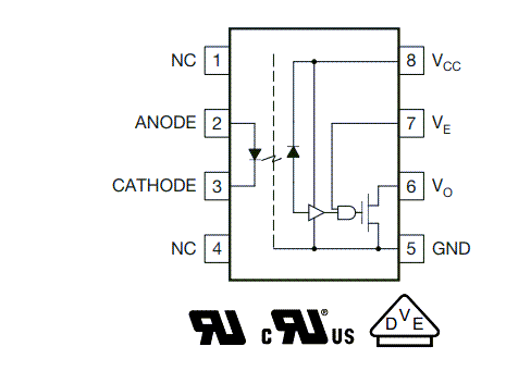 VOH/VOIH/VOWH 10MBd High Speed Optocouplers - Vishay Semiconductors | Mouser