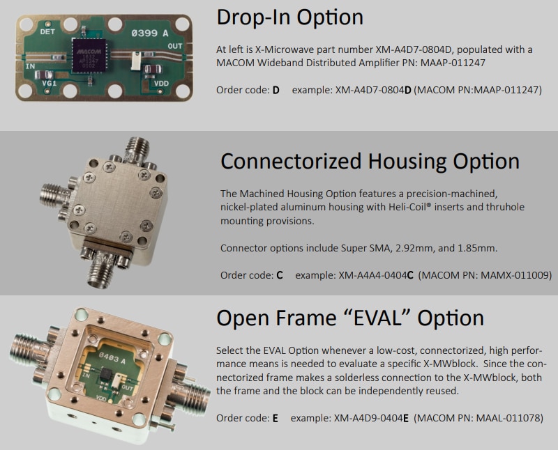 Spotlight on MACOM - Quantic X-Microwave | Mouser