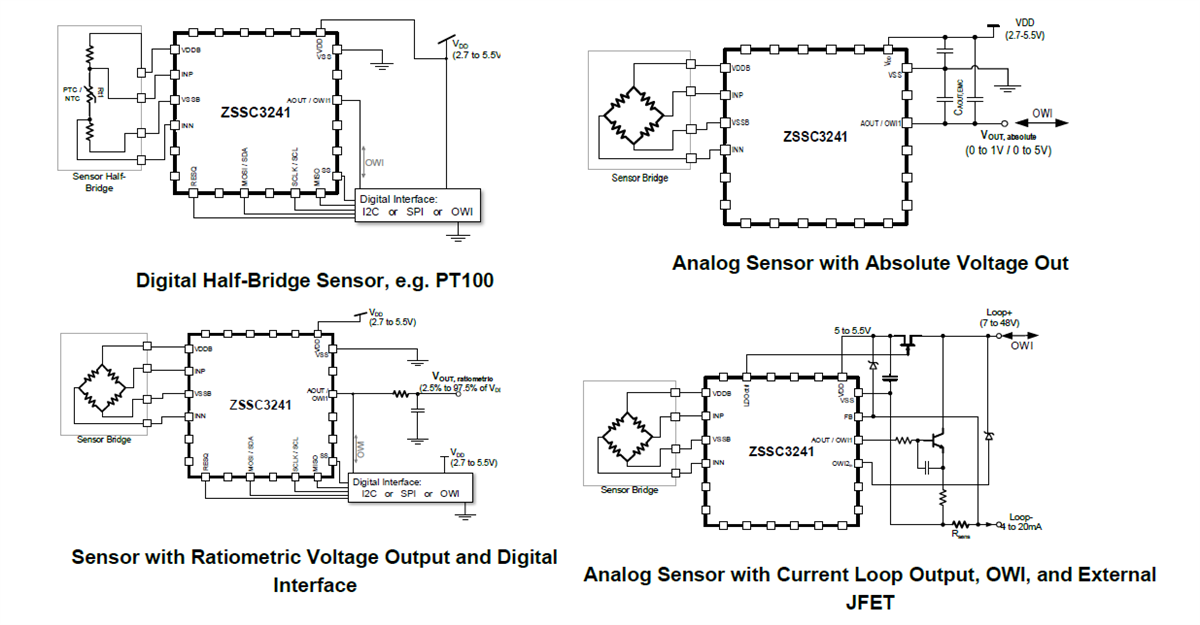ZSSC3241 Sensor Signal Conditioner ICs - Renesas | Mouser