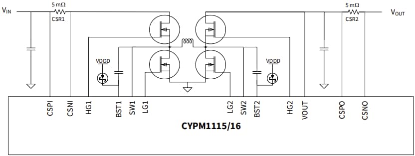 EZ-PD™ PMG1-B1 USB Type-C™ High-Voltage MCUs - Infineon Technologies | Mouser