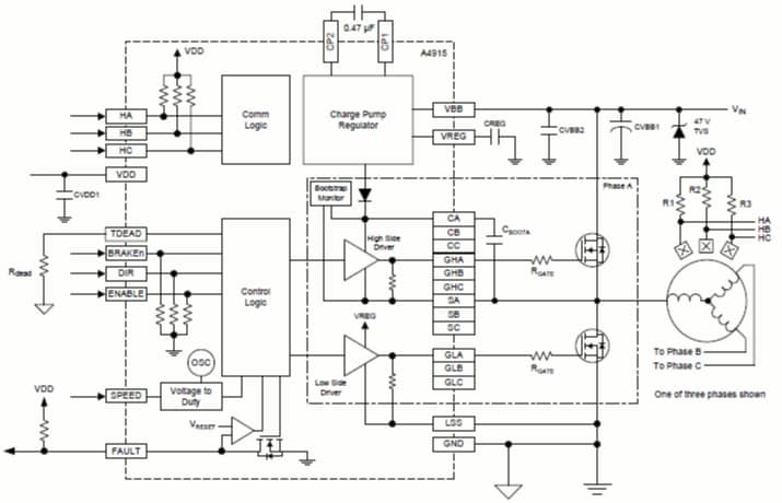 A4915 Three-Phase MOSFET Drivers - Allegro MicroSystems | Mouser