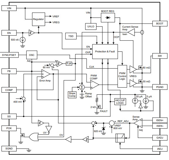 A8652 & A8653 Synchronous USB Buck Regulators - Allegro MicroSystems | Mouser