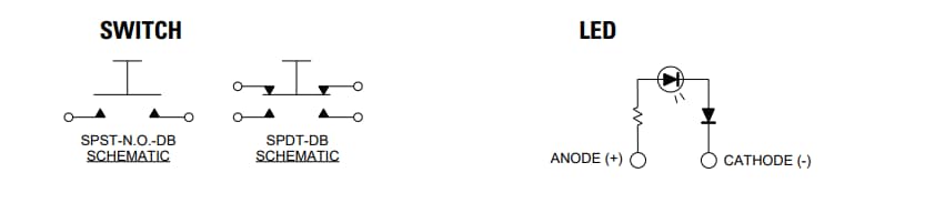 LP30M Illuminated Sealed Dome Pushbuttons - OTTO | Mouser