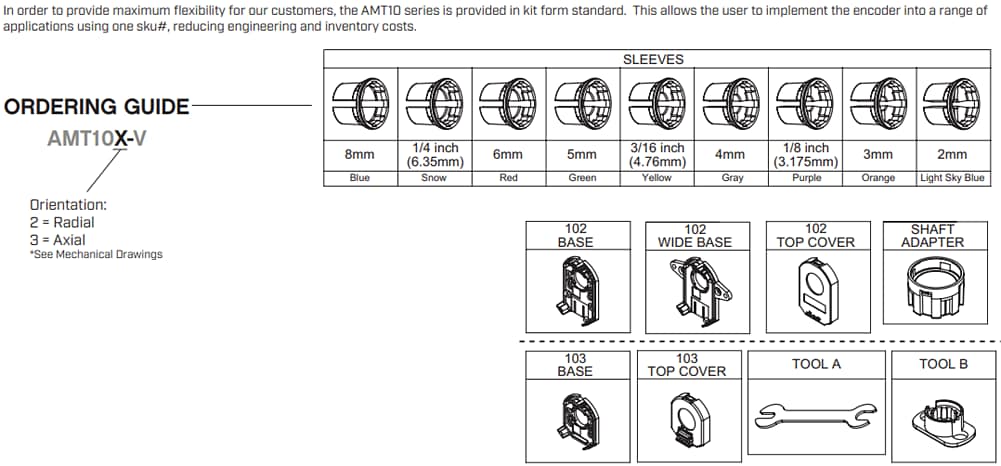 AMT10-V/AMT10E-V/AMT11-V Incremental Encoder Kits - CUI Devices | Mouser