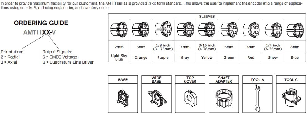 AMT10-V/AMT10E-V/AMT11-V Incremental Encoder Kits - Same Sky | Mouser