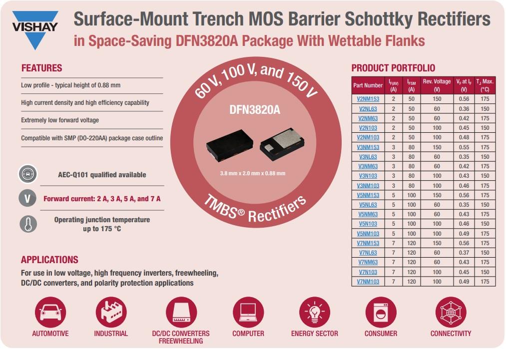 DFN3820A Trench MOS Barrier Schottky Rectifiers - Vishay | Mouser